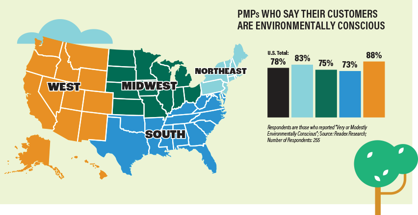 Green Sweeps the Nation - Pest Control Technology