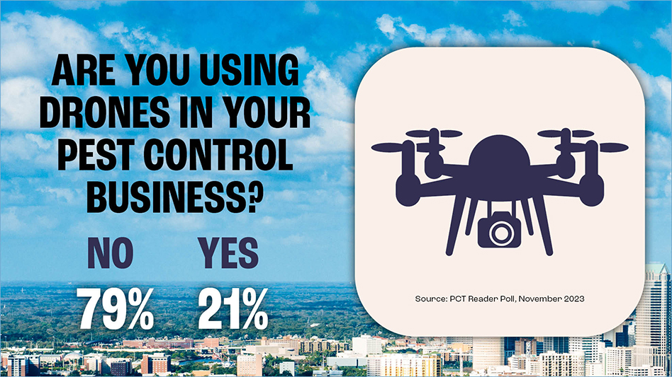 Drones Slowly, but Steadily Finding a Place in Pest Control Businesses ...