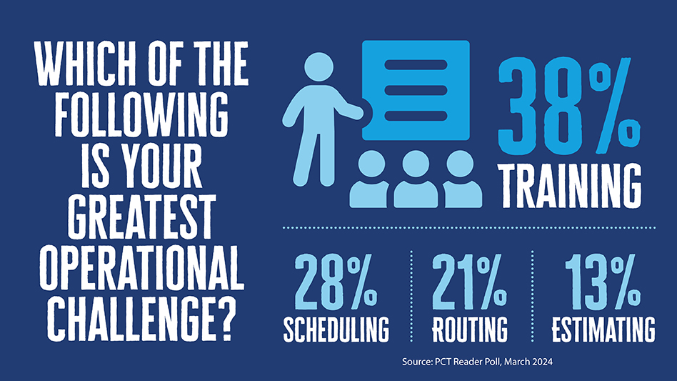 How Are PMPs Treating Rodents? - Pest Control Technology